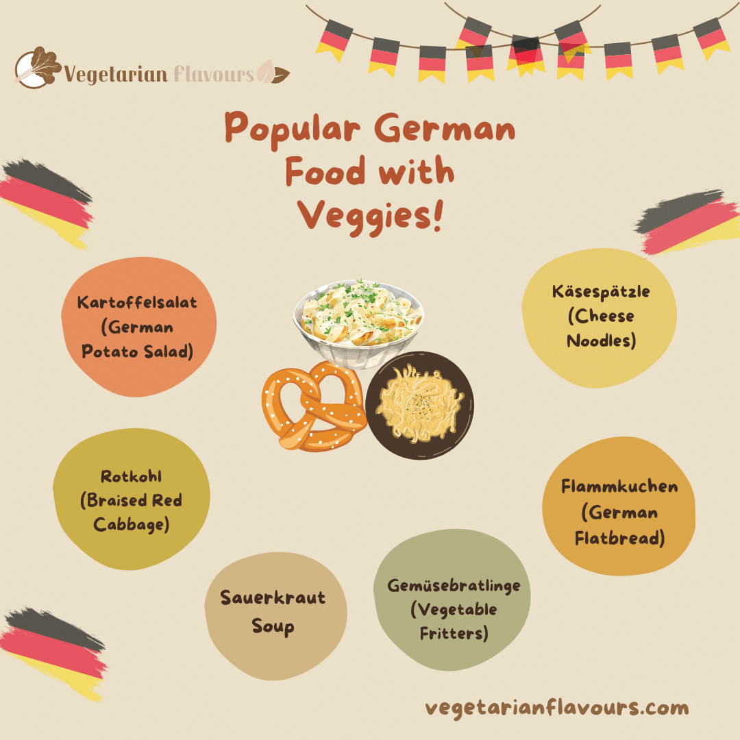 Popular Vegetarian German Food Recipes